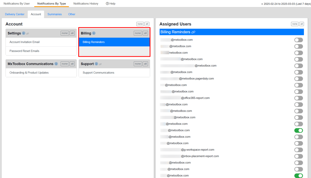 Billing Notifications