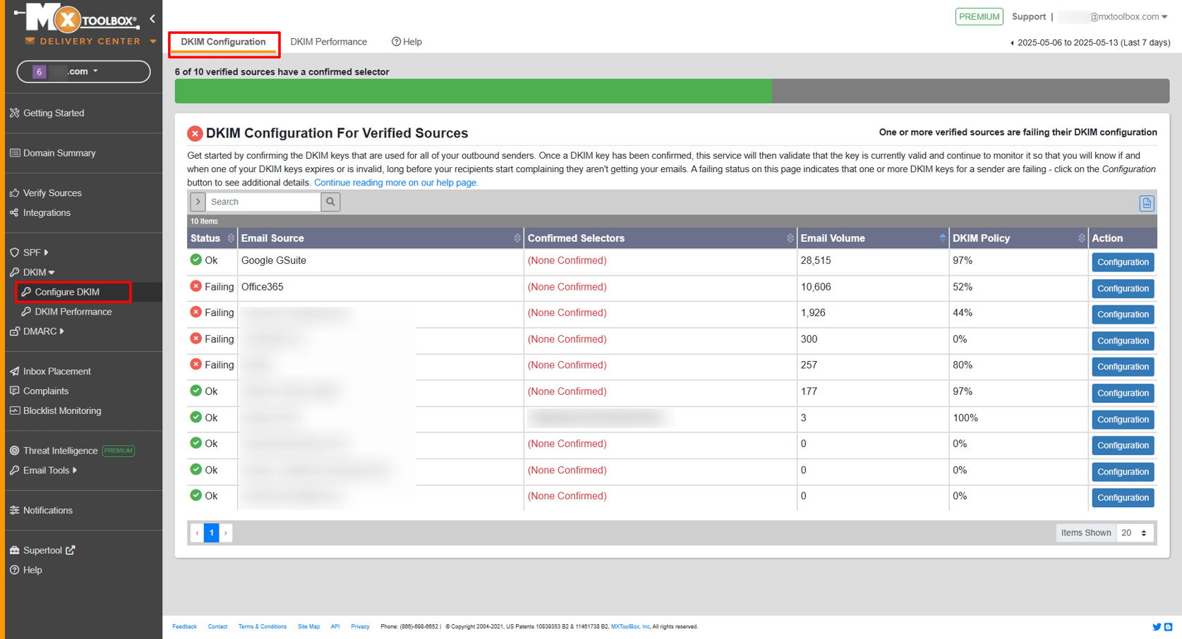 DKIM Configuration and Key Monitoring